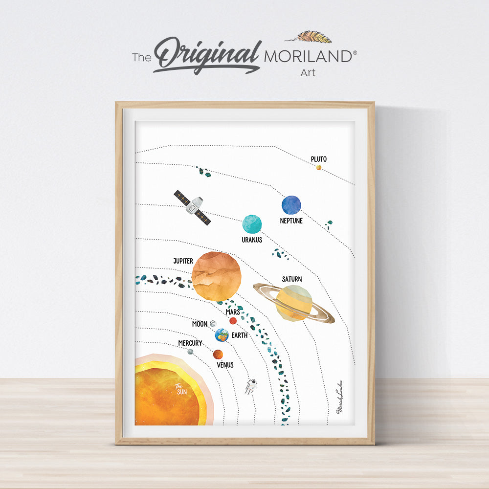 Solar System Print | Vertical - Printable Art – MORILAND